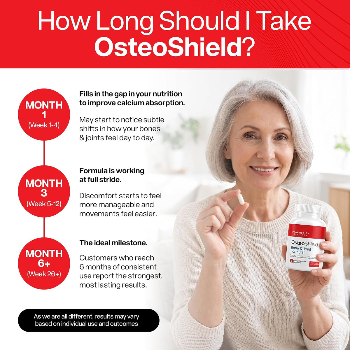 Peak Health Research calcium for overall wellness