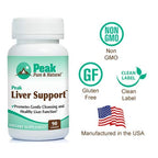 Peak milk thistle for daily vitality