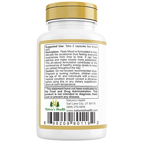 peak mood enhancement supplements Canada