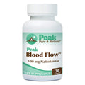 Peak multi-enzymes for blood health