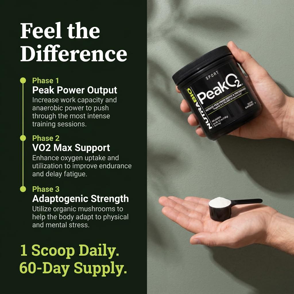 Peak O2 mushrooms for athletic performance