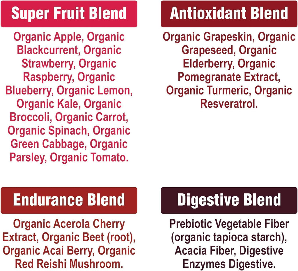 peak performance energizing juice powder
