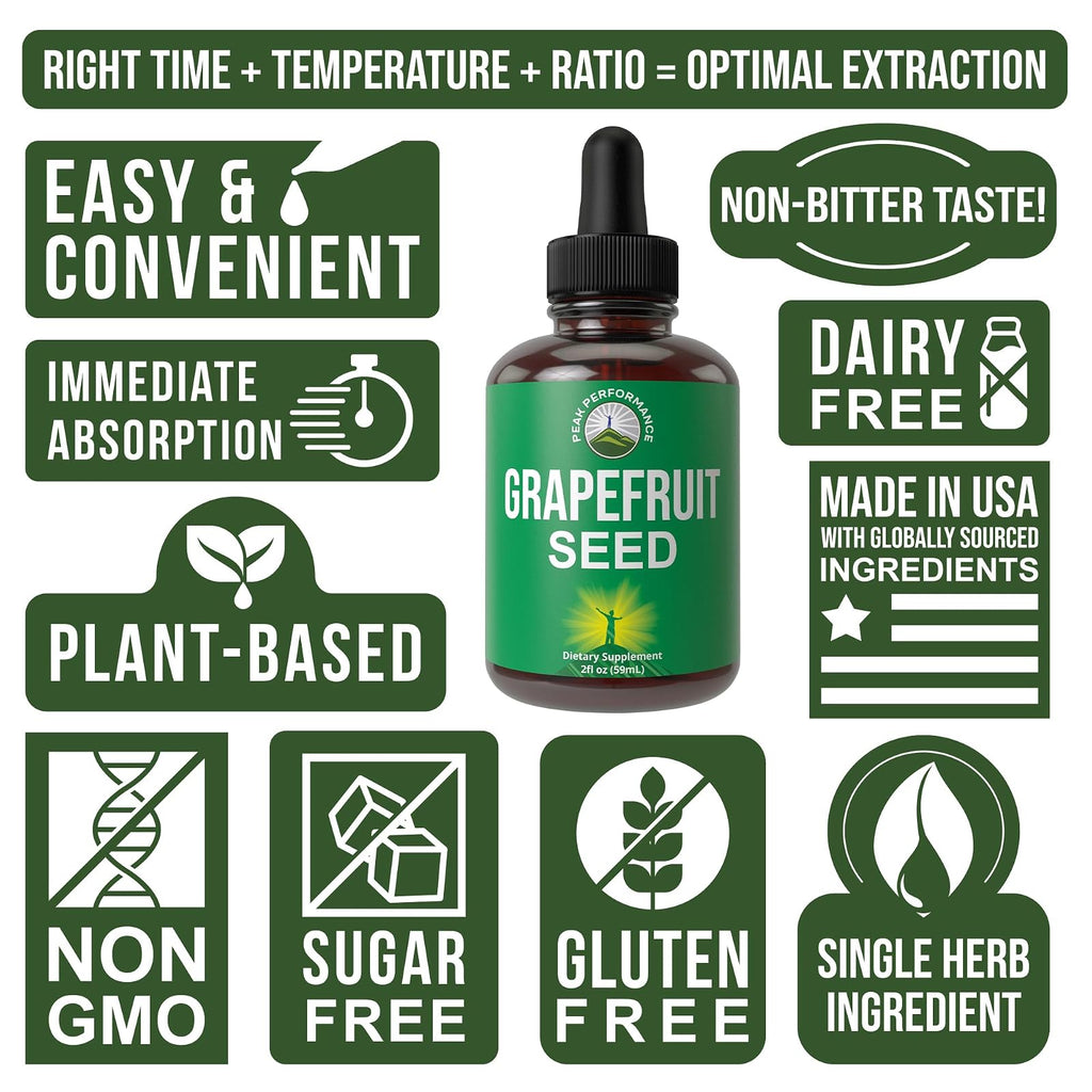 Peak Performance herbal supplement drops