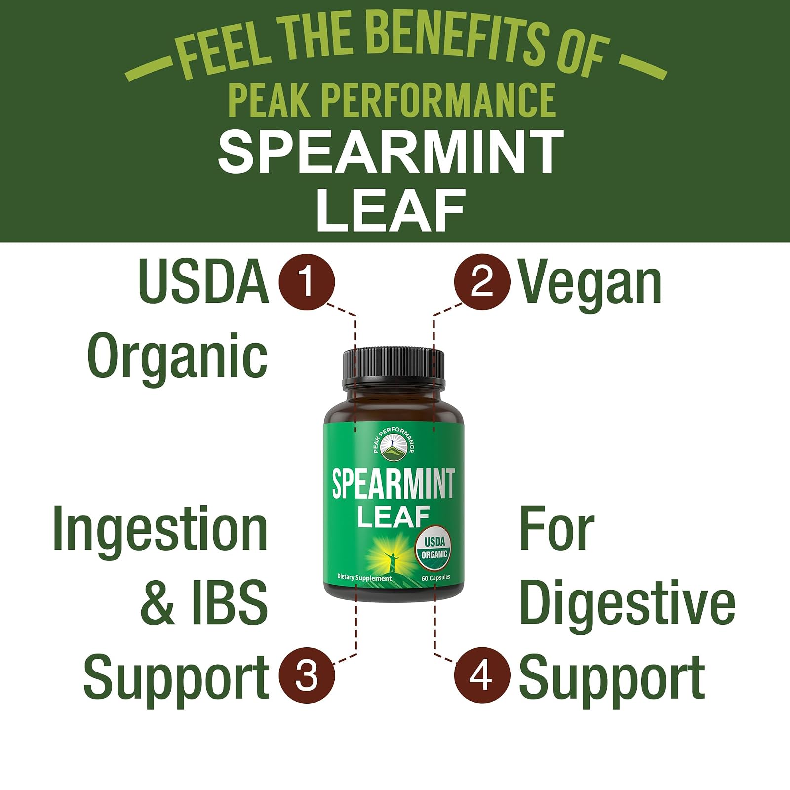 Peak Performance multivitamin for men