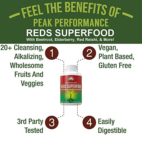 Peak Performance Reds for active lifestyles