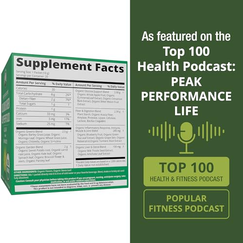 Peak Performance superfood blend benefits