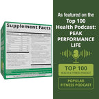 Peak Performance superfood blend benefits