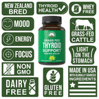 Peak Performance thyroid extract for wellness