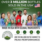 Peak Performance turkey tail benefits
