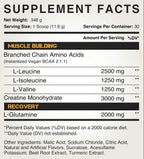 Peak sports nutrition BCAA formula