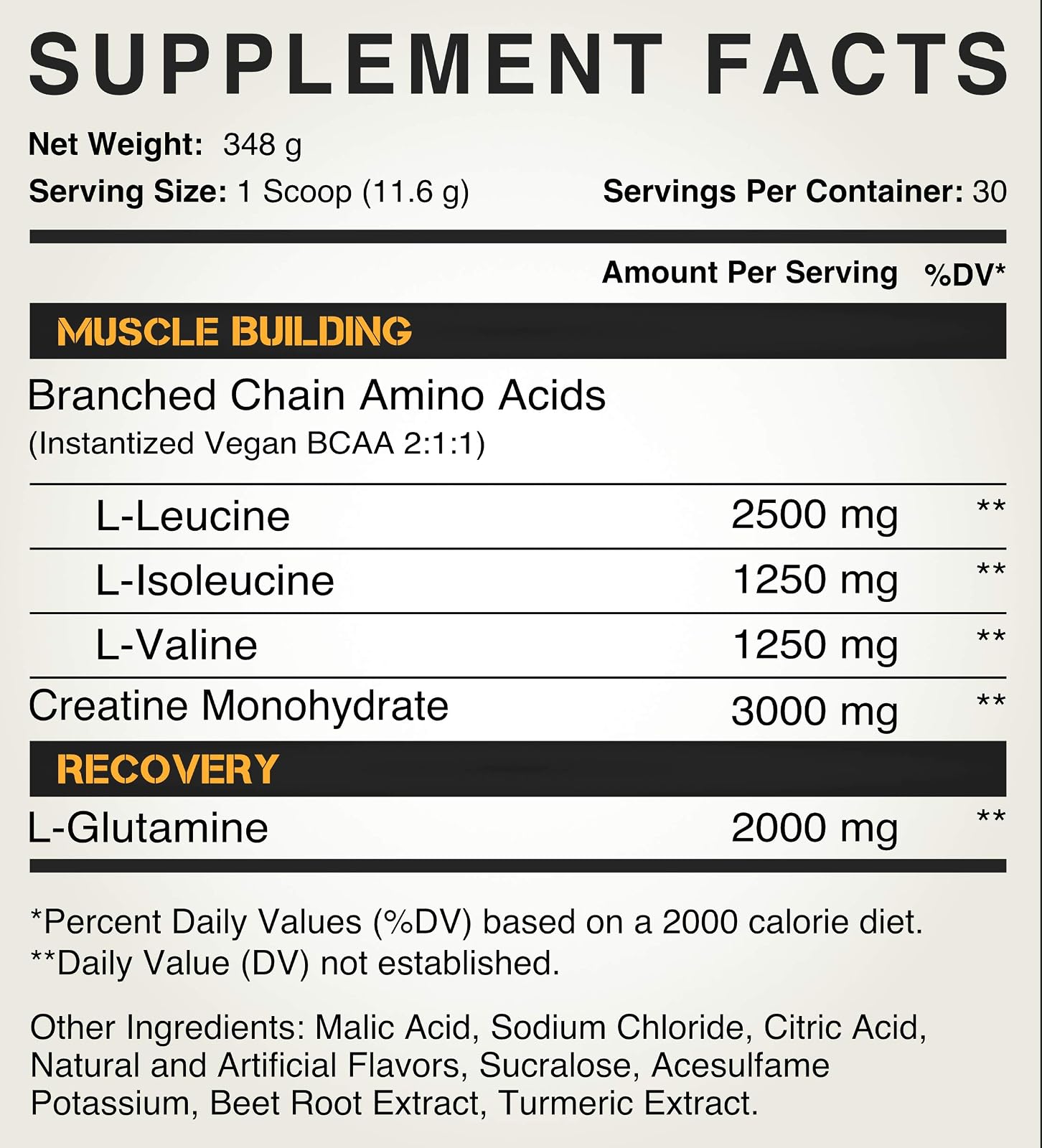 Peak sports nutrition BCAA formula
