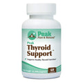 Peak Thyroid Support supplement benefits