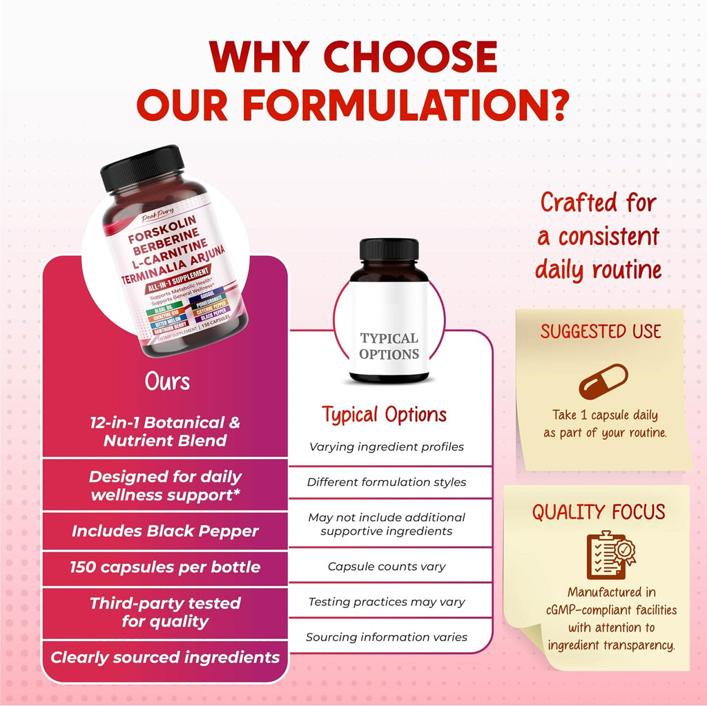 PEAKPURY herbal blend for wellness