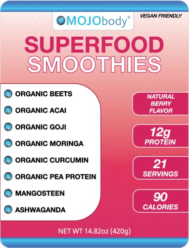 peanut protein smoothie for wellness