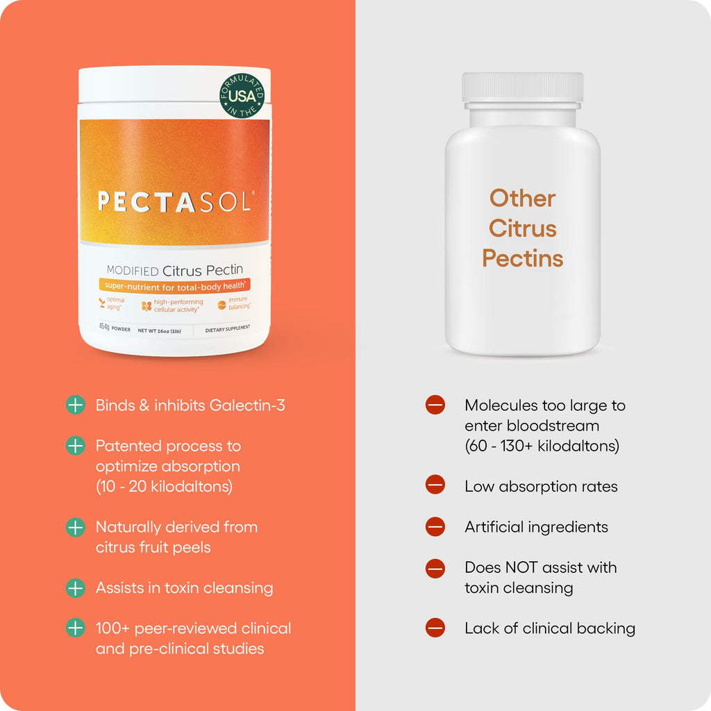 PectaSol for total-body health