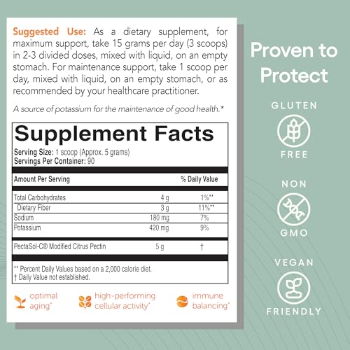 PectaSol pectin for digestive health