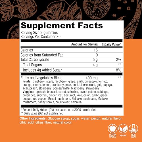 pectin based fruit and veggie gummies
