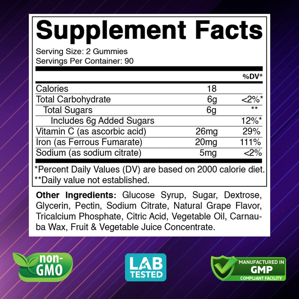 pectin-based iron supplements for health