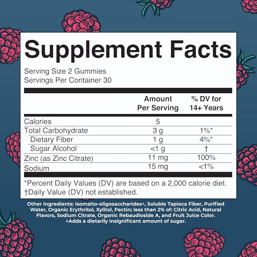 pectin-based zinc for daily nutrition