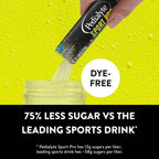 Pedialyte electrolyte mix for athletes