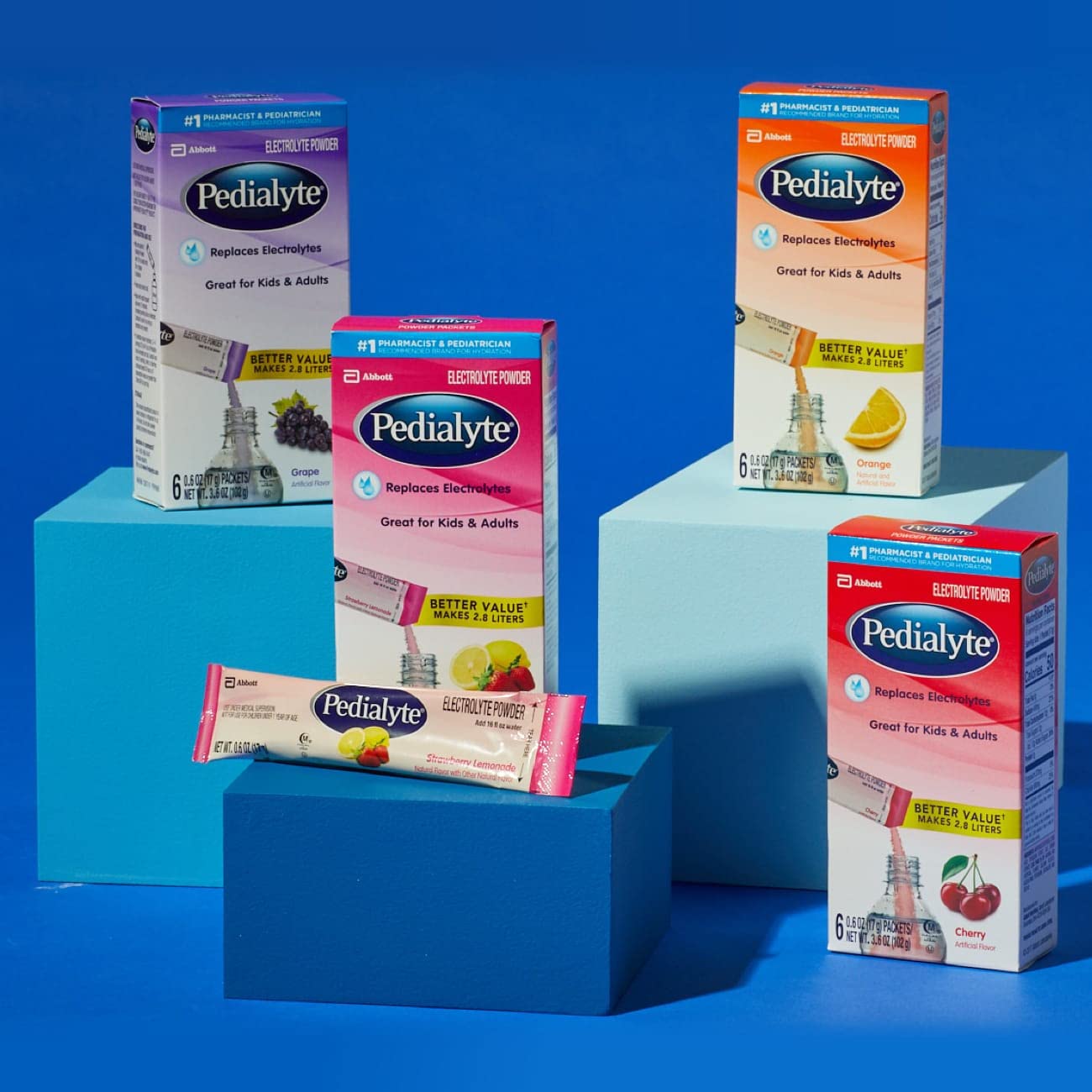 Pedialyte electrolyte mix for wellness