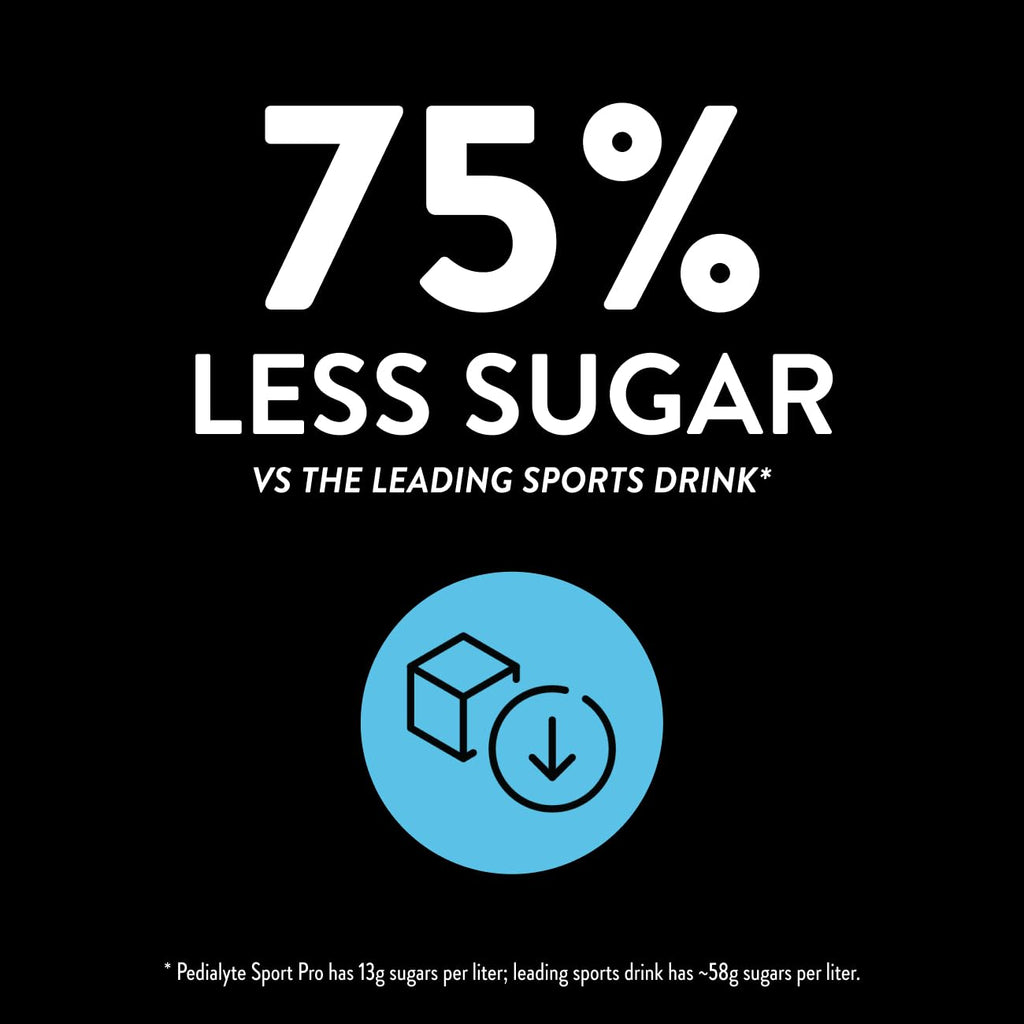 Pedialyte Sport recovery drink mix