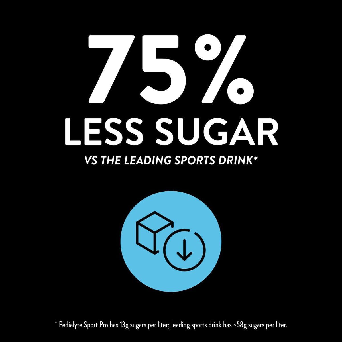 Pedialyte Sport recovery drink mix