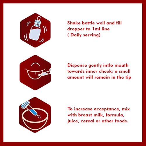 Pediatric iron supplement in liquid form