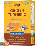 Pella Nutrition ginger turmeric tea bags