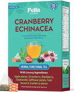 Pella Nutrition herbal tea benefits