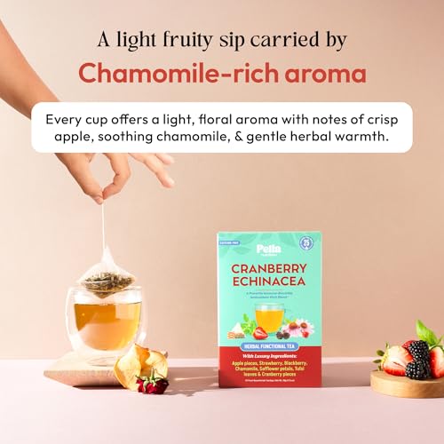 Pella Nutrition herbal tea for wellness