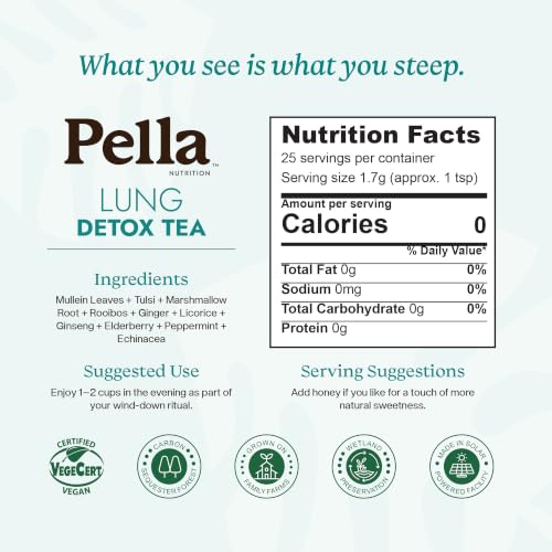 Pella Nutrition herbal tea for wellness