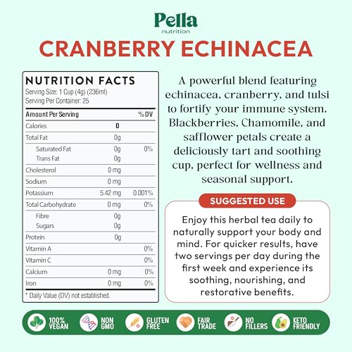 Pella Nutrition tea for everyday health