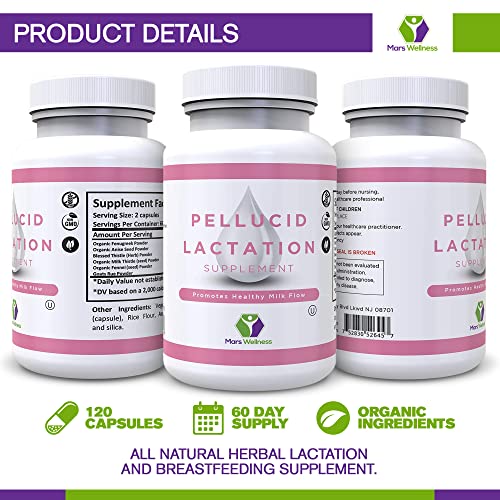 Pellucid milk thistle capsules for lactation