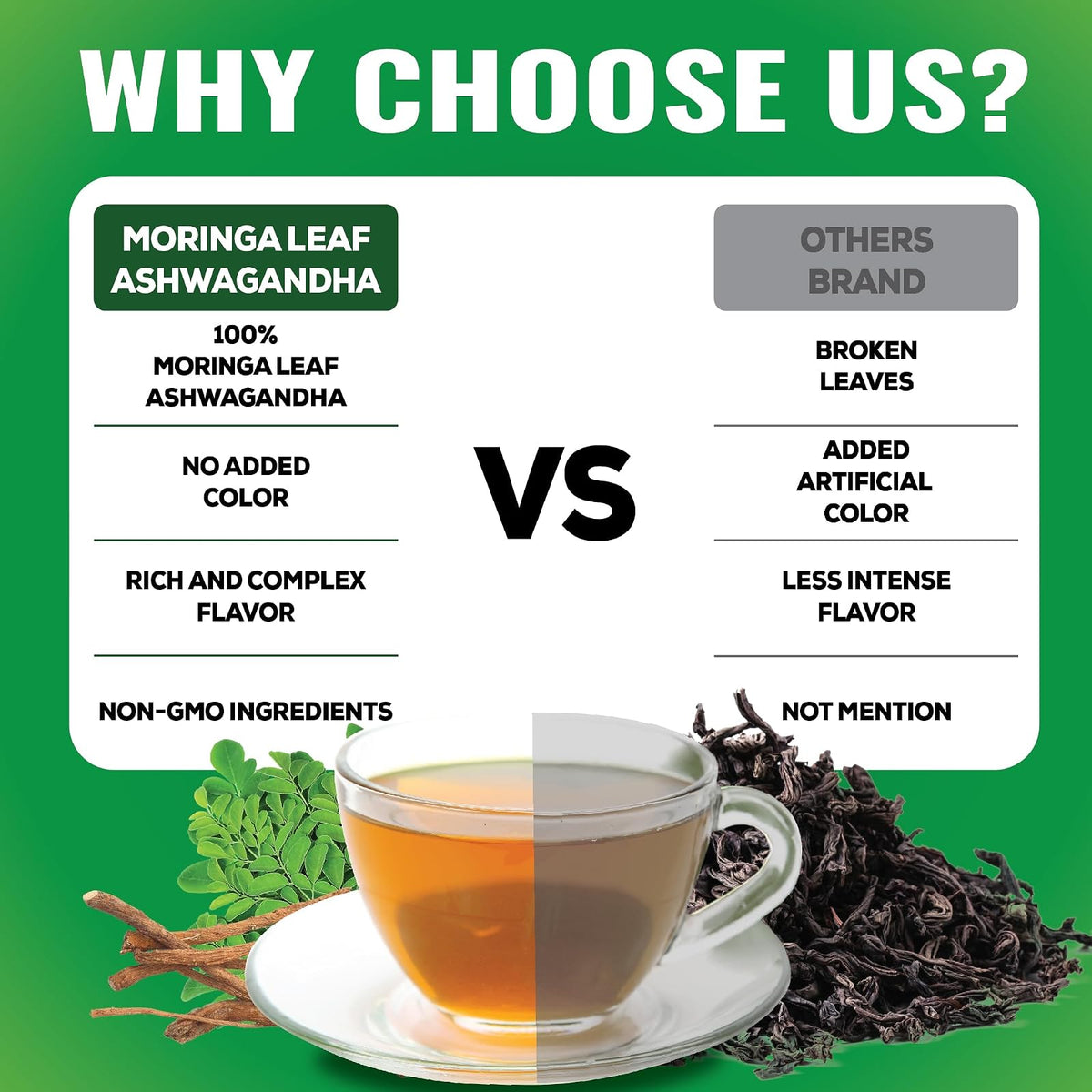 PENHOMENT herbal tea for energy