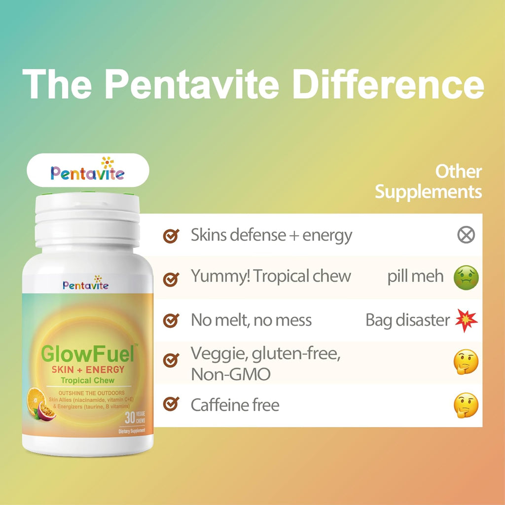 Pentavite B3 vitamins for active lifestyle