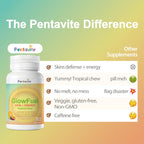 Pentavite B3 vitamins for active lifestyle