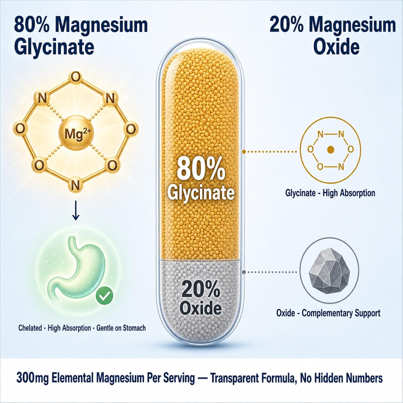 PEPAX magnesium capsules for sleep
