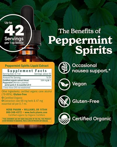 peppermint extract for nausea relief