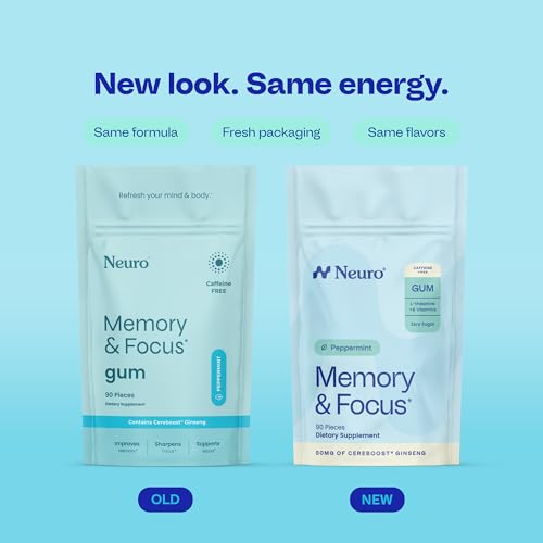Peppermint gummy multivitamin for focus