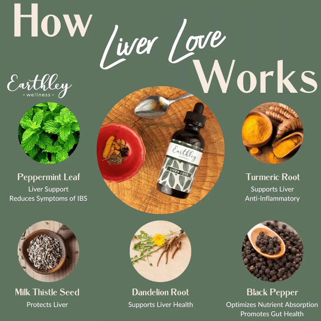 peppermint leaf digestive aid