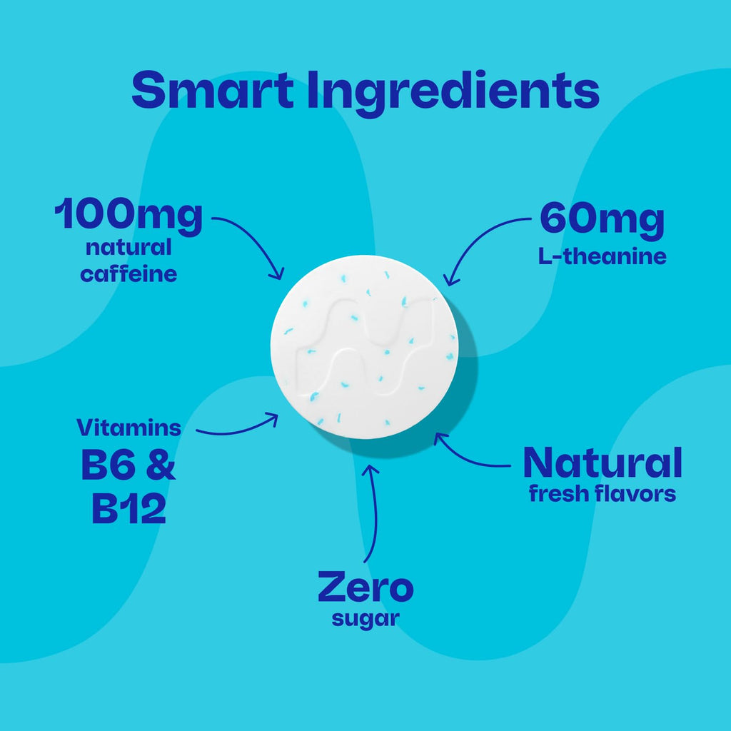 Peppermint mints for mental clarity