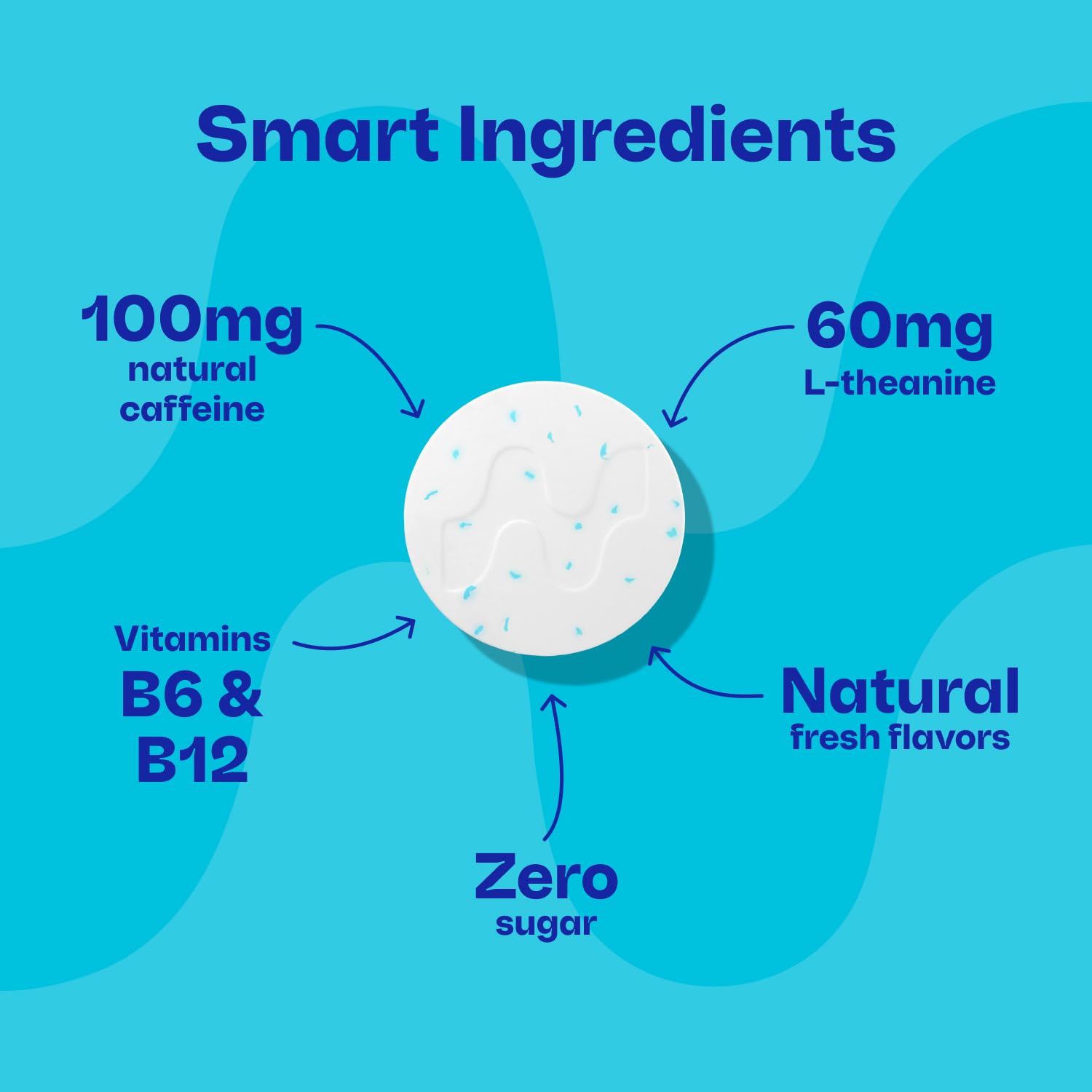 Peppermint mints for mental clarity