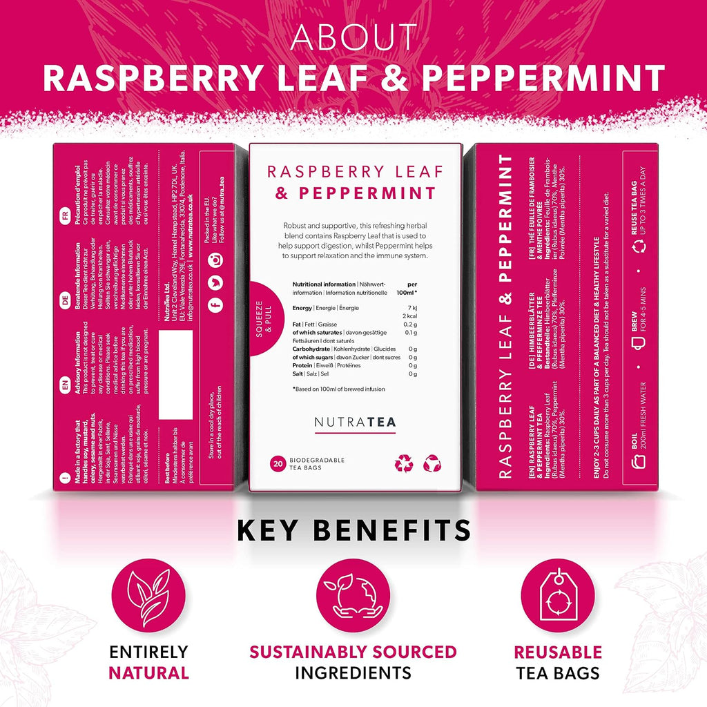 peppermint tea for digestive health