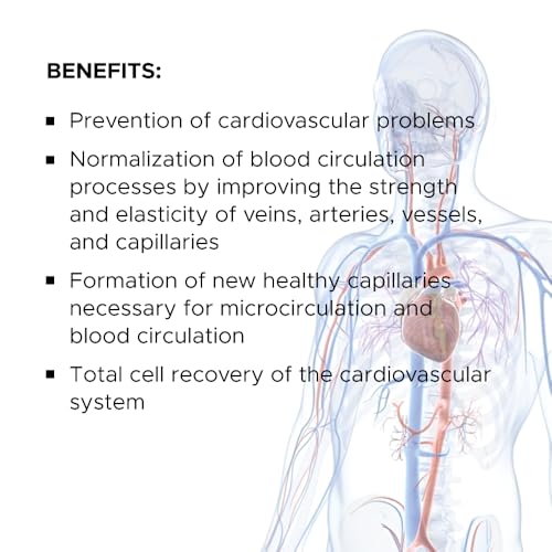 peptide complex for optimal health