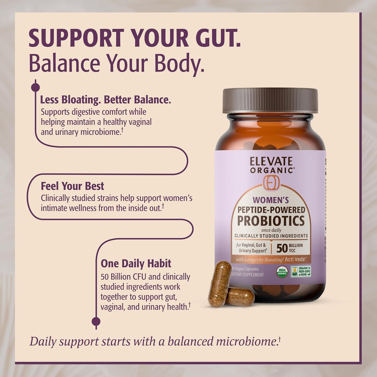 Peptide Powered digestive health capsules