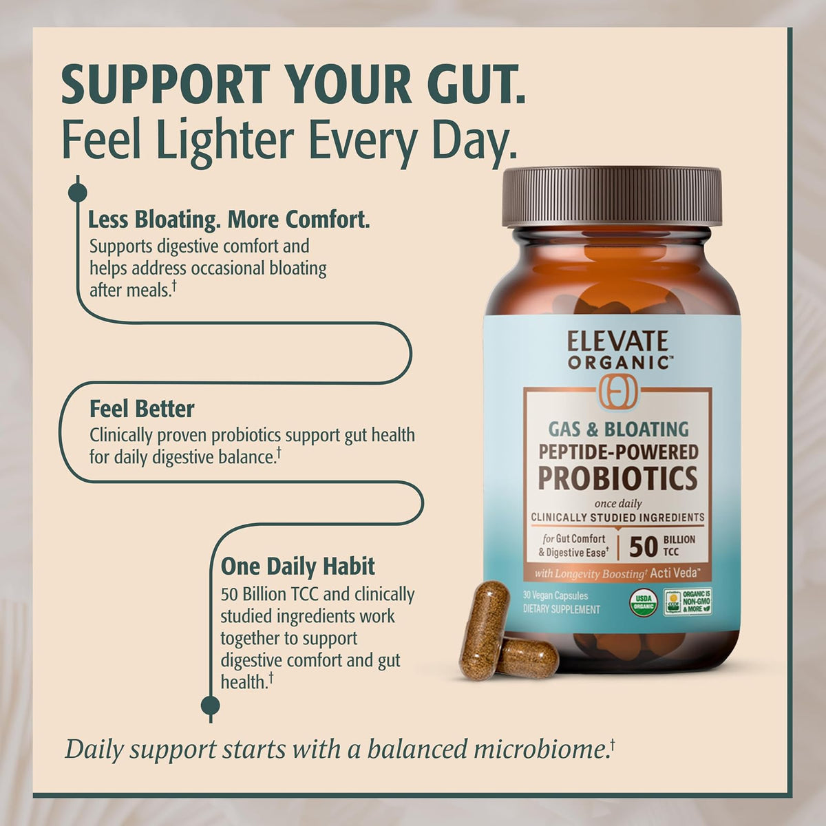 Peptide Powered gut health support