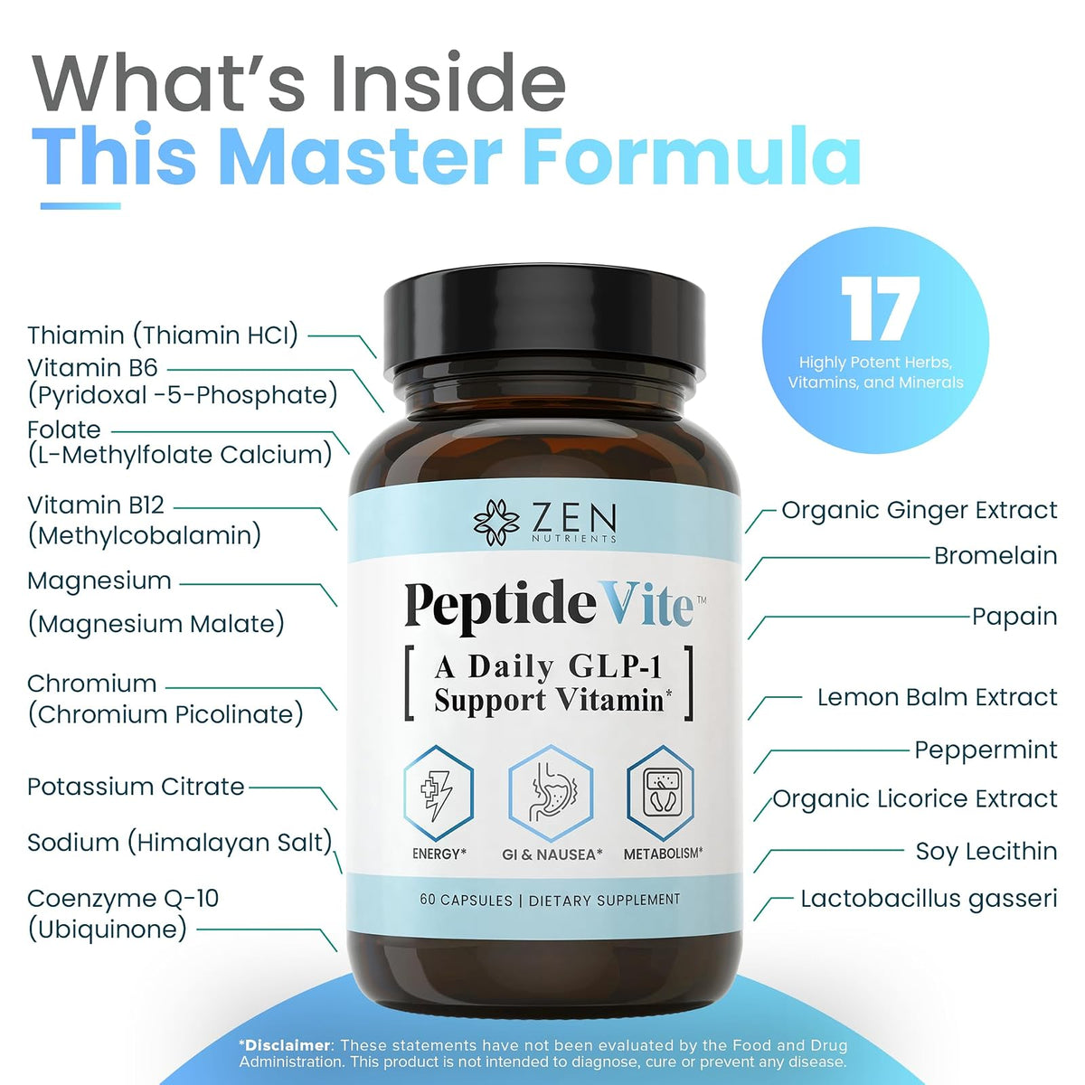 PeptideVite GLP-1 support for weight management