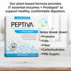Peptiva digestive enzymes for better digestion