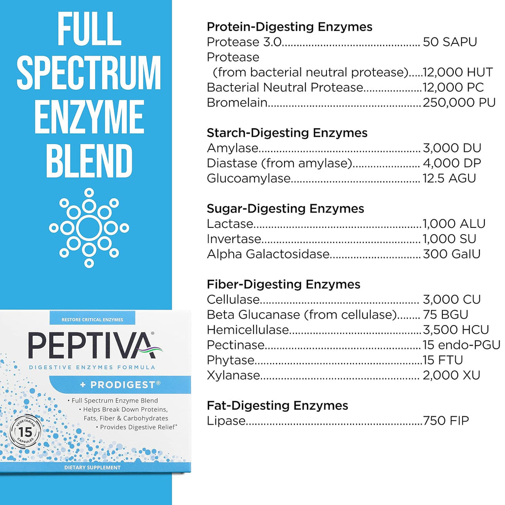 Peptiva digestive enzymes for bloating relief